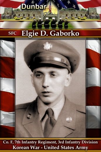 Honorable Military Veterans – Dunbar Borough